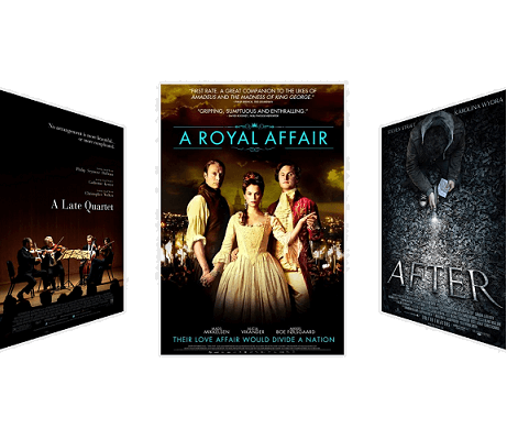 UWP Carousel View | Carousel Panel | Syncfusion