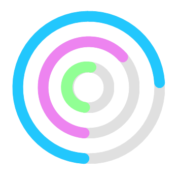 UWP Radial Gauge Control | Circular Gauge | Syncfusion