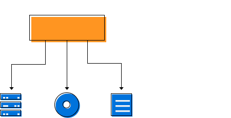 UWP Diagram | Build Interactive Diagrams | Syncfusion