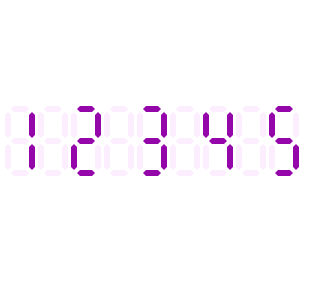 UWP Digital Gauge Control | Syncfusion