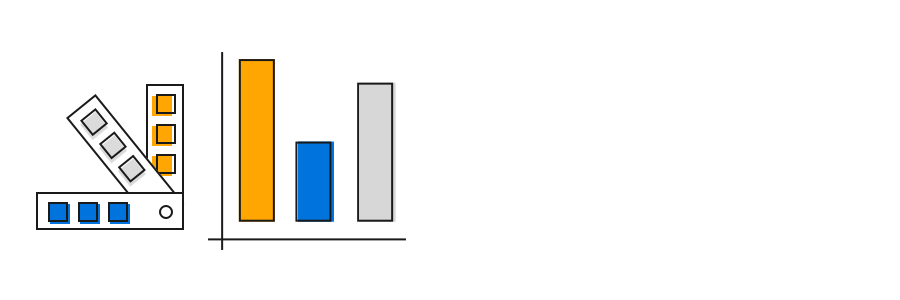 UWP Pivot Chart Control | Interactive Pivot Chart | Syncfusion