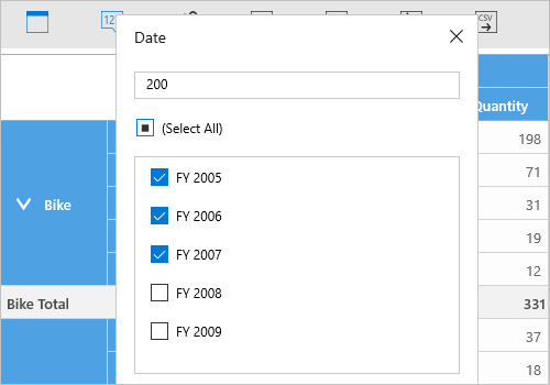 Uwp Pivot And Olap Browser For Slice And Dice Syncfusion