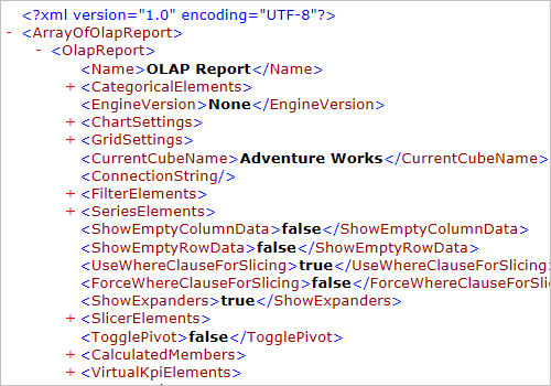 Uwp Pivot And Olap Browser For Slice And Dice Syncfusion 6840