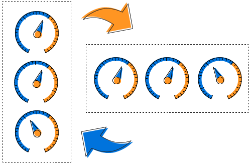 Uwp Pivot Gauge Control For Kpi Results Syncfusion
