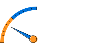 UWP Pivot Gauge Control for KPI results | Syncfusion