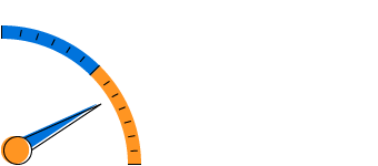 UWP Pivot Gauge Control for KPI results | Syncfusion