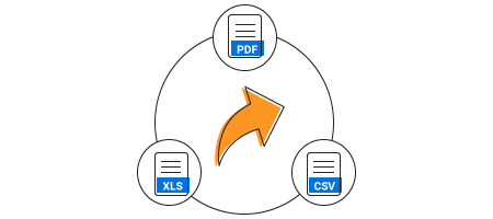 UWP Pivot Grid Control | Pivot Table | Syncfusion