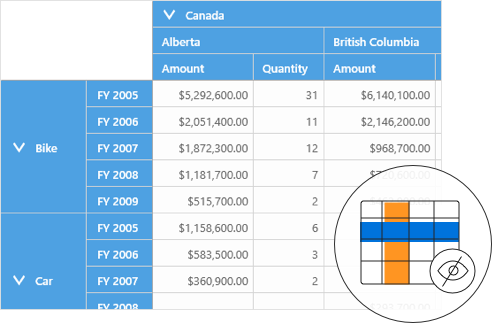 Uwp Pivot Grid Control Pivot Table Syncfusion