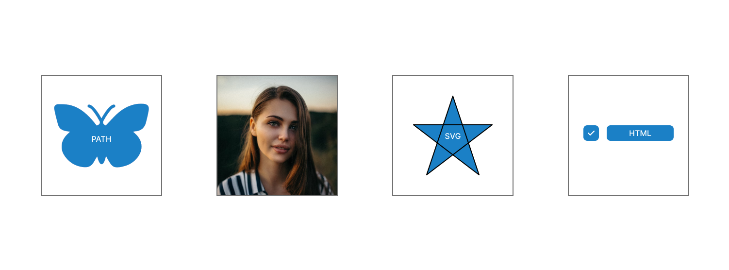 Vue Diagram Component Build Interactive Tree Diagrams Syncfusion