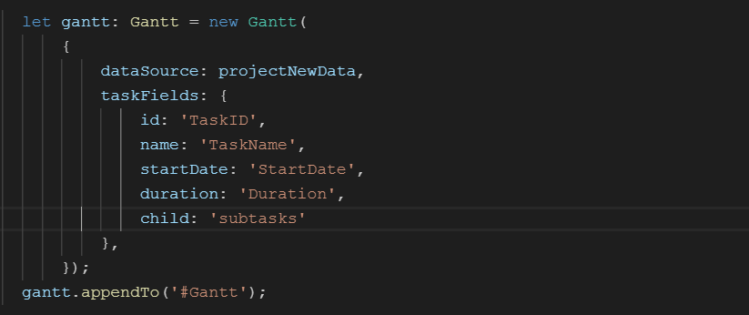 Columns Vue Gantt Chart Syncfusion