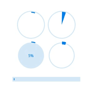Vue ProgressBar | Circular ProgressBar| Syncfusion