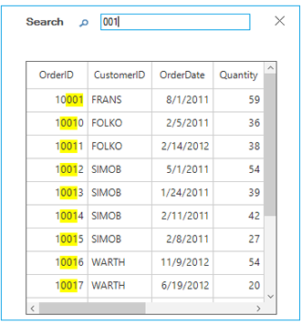 WinForms Form Control | Highly Customizable | Syncfusion