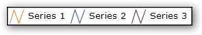 WinForms Chart & Graph Control | .NET Charts | Syncfusion