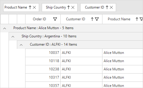 Grouping | WinForms DataGrid | DataGridView | Syncfusion