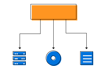 WinForms Diagram Control | Build Interactive Diagram | Syncfusion