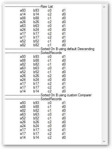 WinForms Grouping Library | Windows Forms | Syncfusion