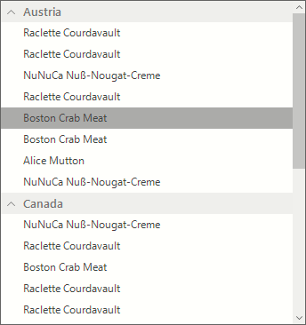 WinForms ListView Control | Windows Forms ListBox | Syncfusion