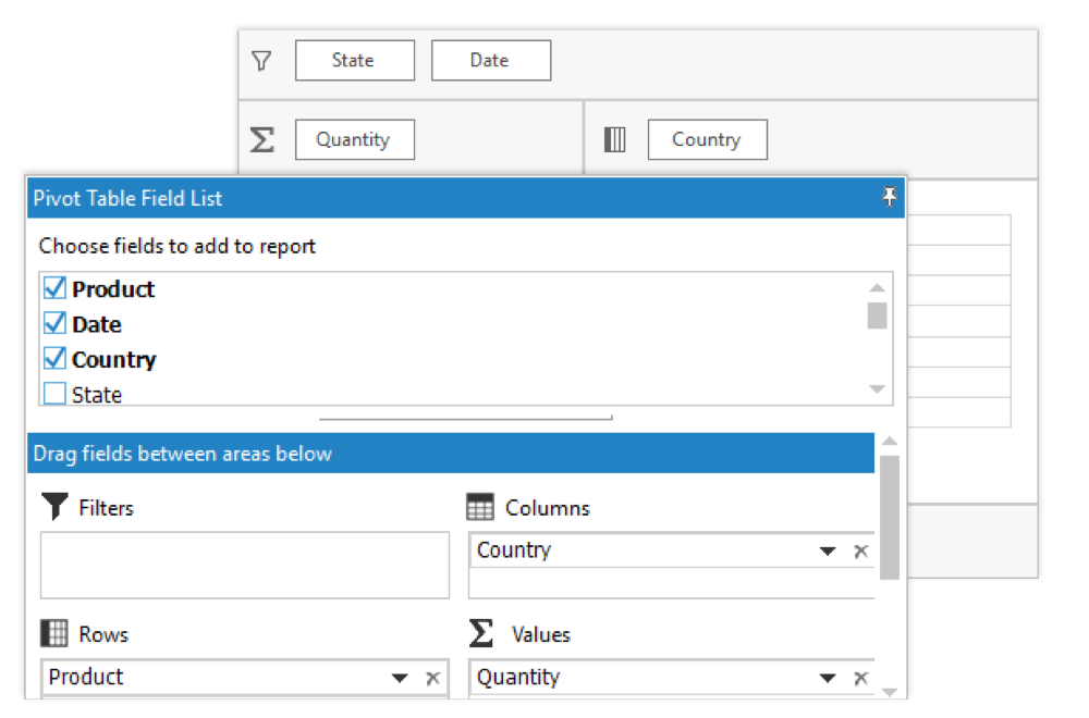 WinForms Pivot Chart Control | Business Charts | Syncfusion