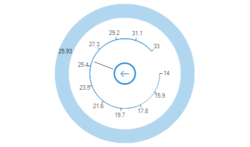 Winforms Radial Menu Control Circular Context Menu Syncfusion