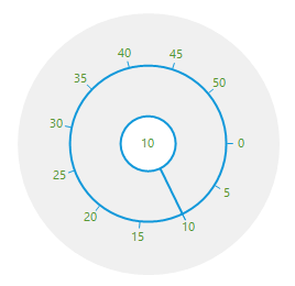 WinForms Radial Slider Control | Circular Slider | Syncfusion