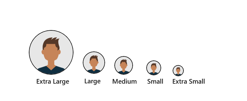 WinUI AvatarView Control | Syncfusion
