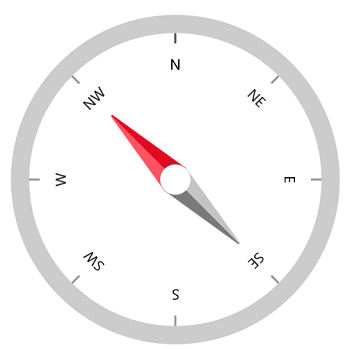 WinUI Radial Gauge | Circular Gauge Control | Syncfusion