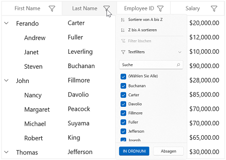 WinUI TreeGrid Control | Multicolumn TreeView | Syncfusion