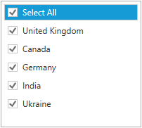 WPF CheckedListBox Control | Multi selection listbox | Syncfusion