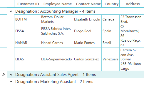 Unbound Column In Wpf Datagrid Control Syncfusion