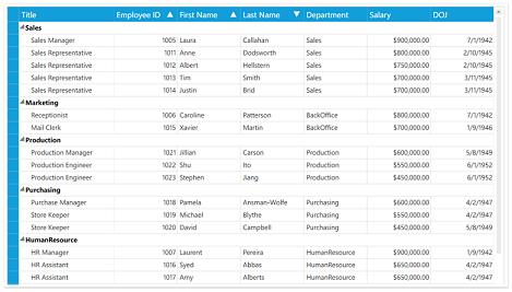 Styles And Templates In Wpf Datagrid Control Syncfusion