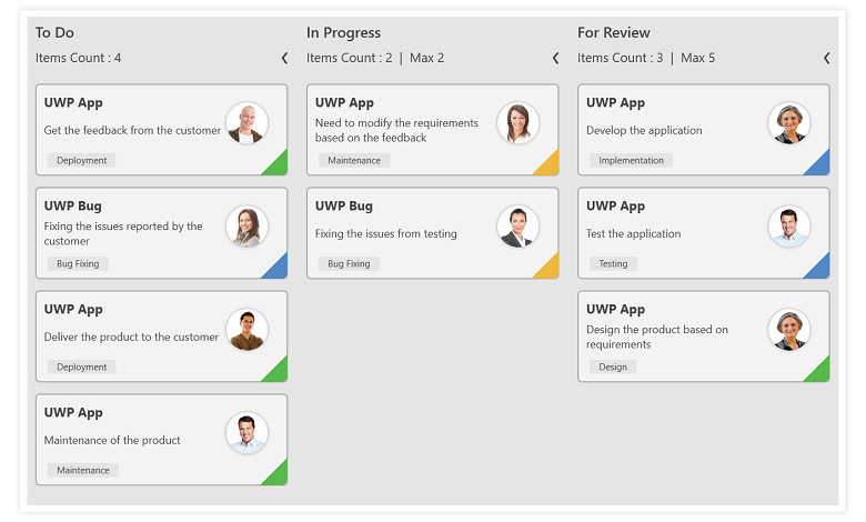 Wpf Kanban Board Kanban Control Syncfusion