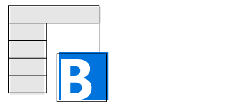 WPF PropertyGrid Control | Property Editor | Syncfusion