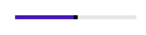 WPF Slider/Range Slider control | Syncfusion