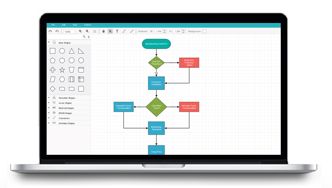 Wpf Diagram Syncfusion Wpf Ui Control Visual Studio