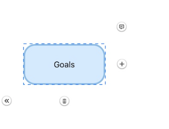 Xamarin Diagram for Android | Build Interactive Diagrams | Syncfusion