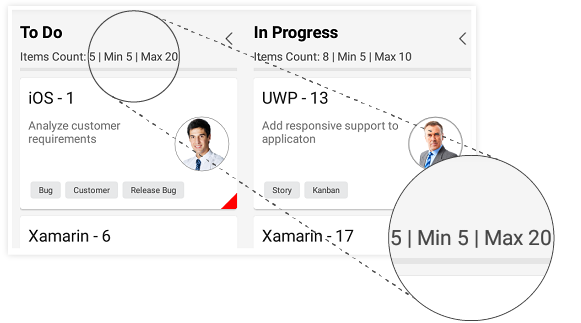 Xamarinandroid Kanban Board Drag And Drop Card Ui Syncfusion