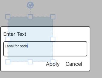 Xamarin Diagram for iOS | Build Interactive Diagrams | Syncfusion