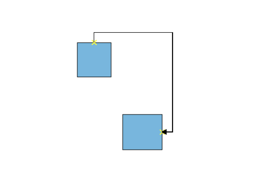 Xamarin Diagram for iOS | Build Interactive Diagrams | Syncfusion