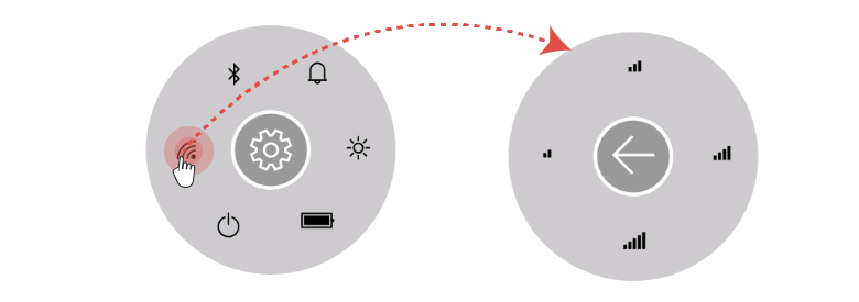 Xamarin.iOS Radial Menu control | Circular Menu | Syncfusion