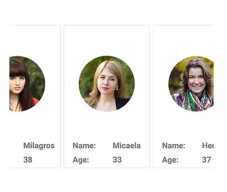 Xamarin Carousel View | Custom Carousel Control | Syncfusion