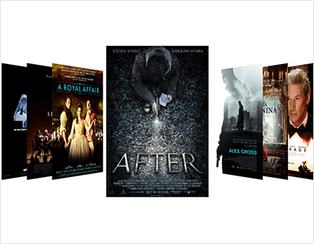 Xamarin Carousel View | Custom Carousel Control | Syncfusion