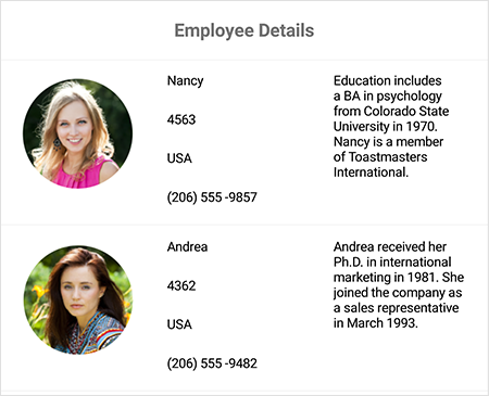 Xamarinforms Dataform Syncfusion Xamarin Ui Controls Visual Studio