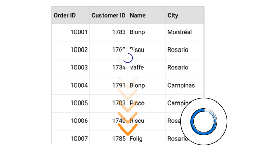Xamarin DataGrid | High-Performance Grid control | Syncfusion