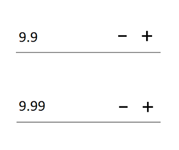 Xamarin NumericUpDown | Numeric Stepper | Syncfusion