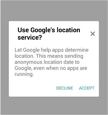 Xamarin Popup Control | Dialog View | Syncfusion