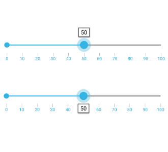 Xamarin Range Slider control | Custom Slider | Syncfusion