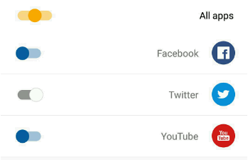 Xamarin Switch Control | Syncfusion