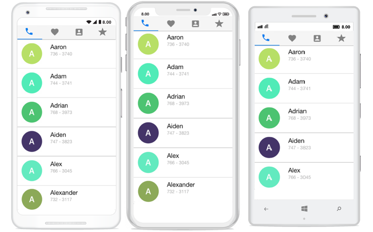 Xamarin Tabbed View | Create Top and Bottom Tabs | Syncfusion