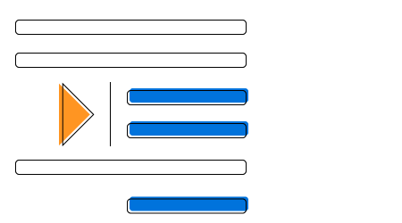 Xamarin TreeView | Highly Customizable | Syncfusion