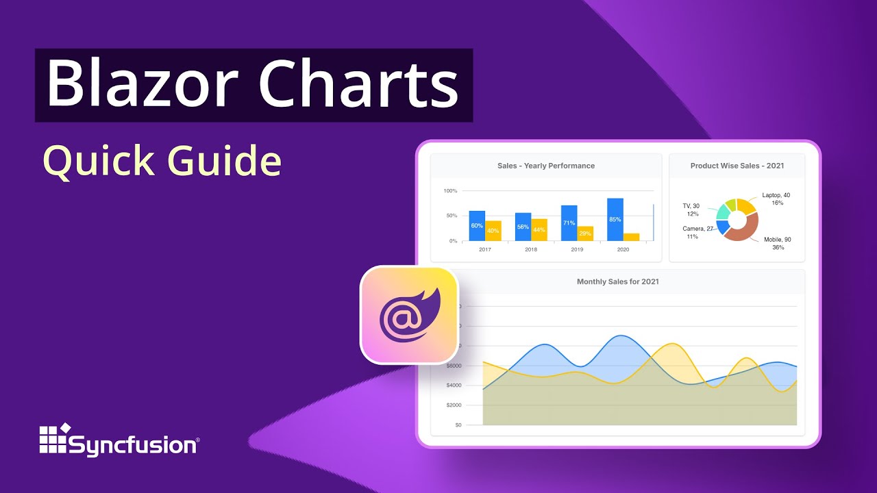 Blazor Circular Gauge: The Ultimate Feature Walkthrough | Self-Guided Essential Studio® Quick ...